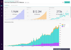 5 Best Data Mining Software Tools Of 2025