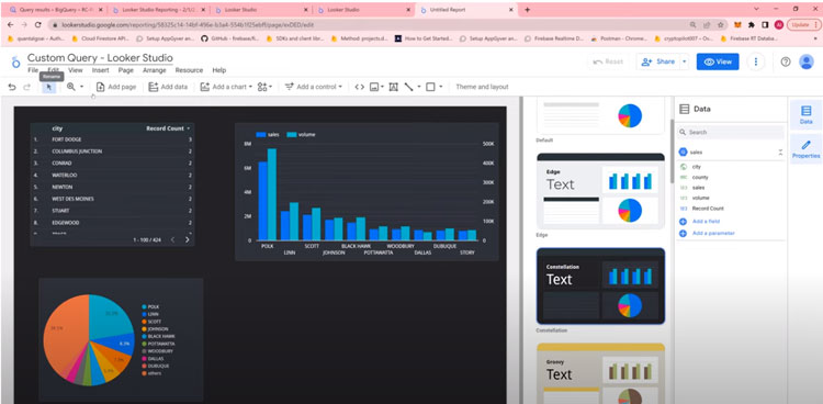 Looker vs Tableau | Which BI Tool is the Winner in 2024?