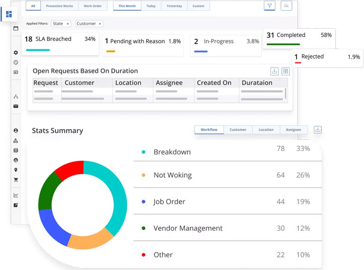 Best Facility Management Software Systems 2023