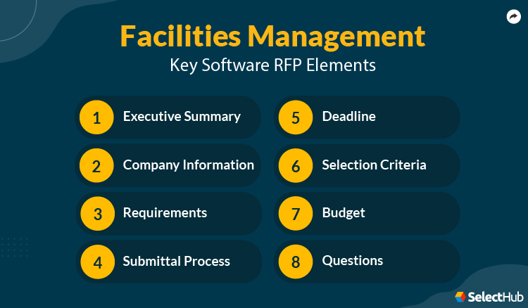 How to Create an Effective Facilities Management Software RFP