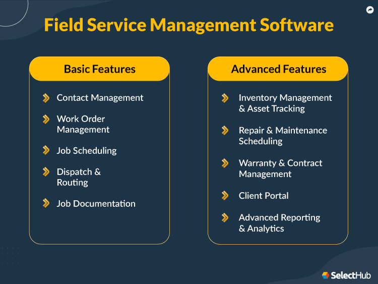 Best Field Service Management Software For 2023