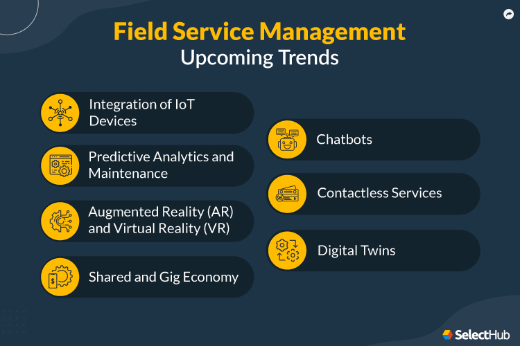 Best Field Service Management Software For 2023