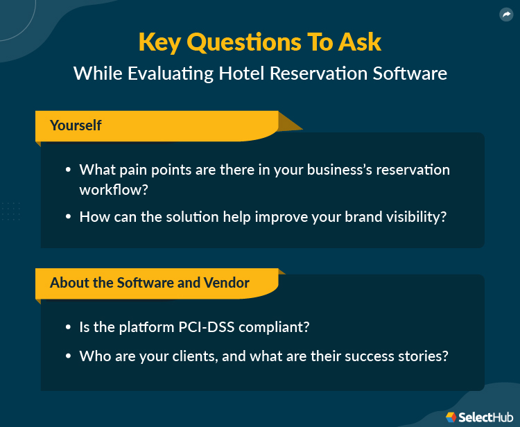 Best Hotel Reservation Software Comparison & Reviews 2025