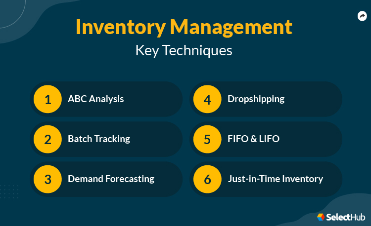 Why Is Inventory Management Important? Benefits & Advantages
