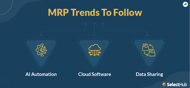 Best MRP Systems Comparison & Reviews 2025