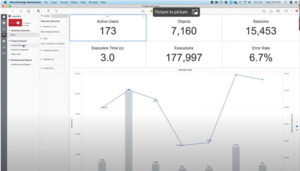 Microstrategy vs Tableau | Which BI Software Wins In 2025?
