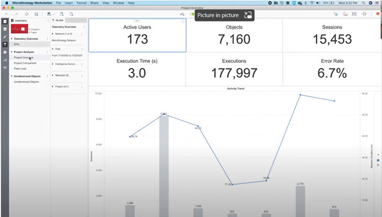 Microstrategy vs Tableau | Which BI Software Wins In 2025?