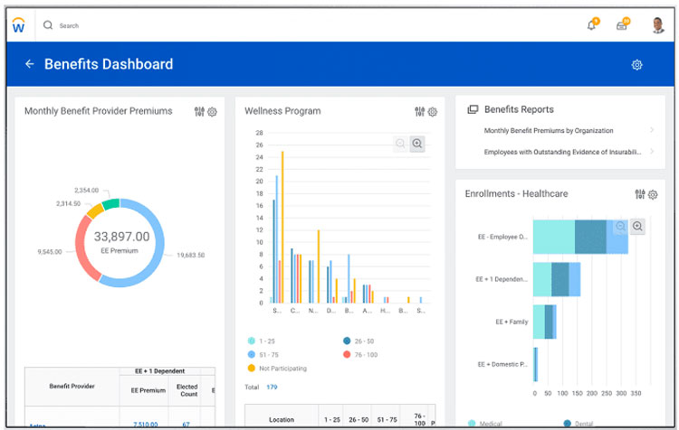 Best Payroll Software Systems & Companies 2023