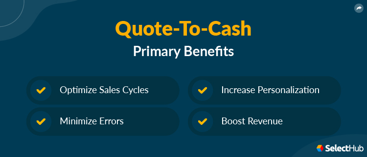 What Is Quote-To-Cash? 2024 Comprehensive Guide