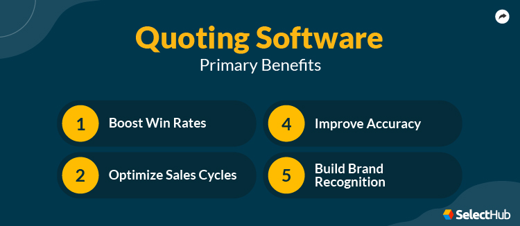 Best Quoting Software Comparison & Reviews 2025