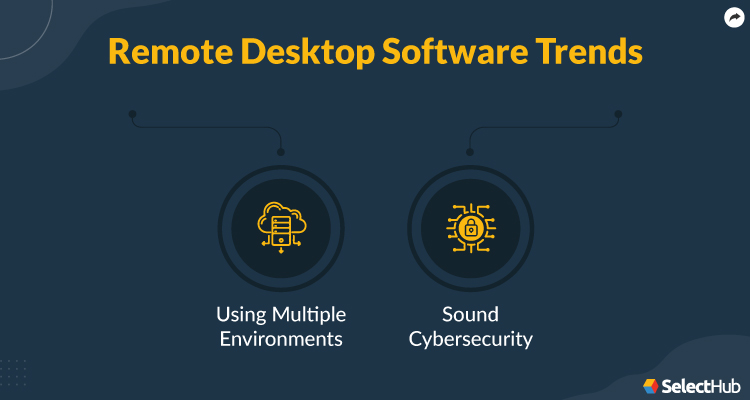 Best Remote Desktop Software Comparison & Reviews 2025