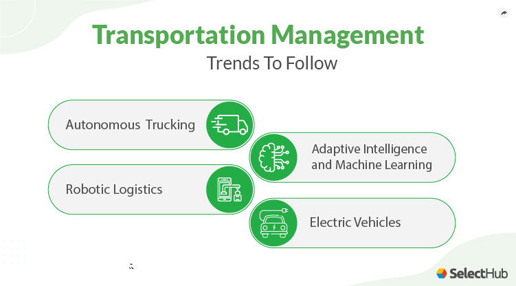 Best Transportation Management Systems (TMS) Software Of 2025