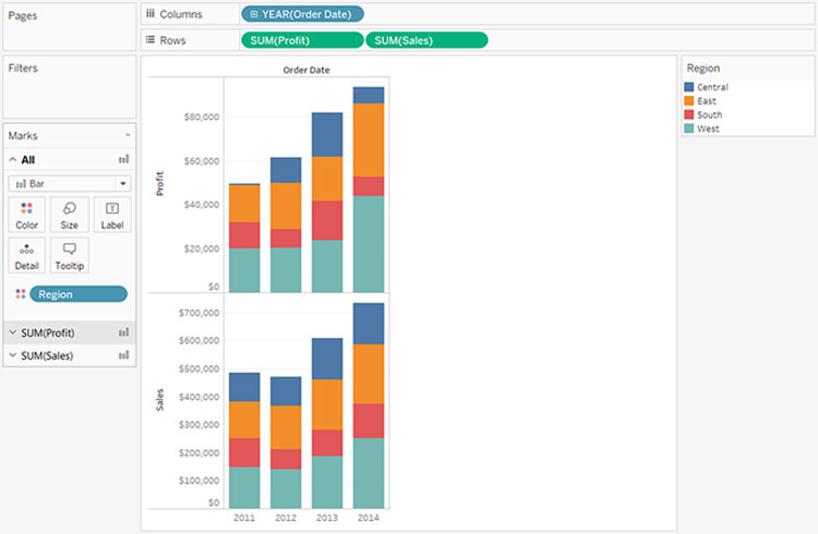 Microstrategy vs Tableau | Which BI Software Wins In 2025?