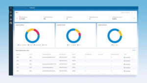 Supply Chain Management Modules - 2025 Comprehensive Guide