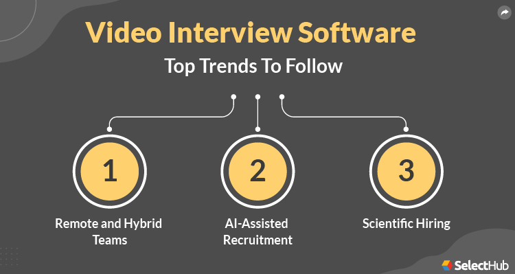 Best Video Interview Software Comparison & Reviews 2025