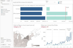 Embedded BI Software Requirements & Features In 2024