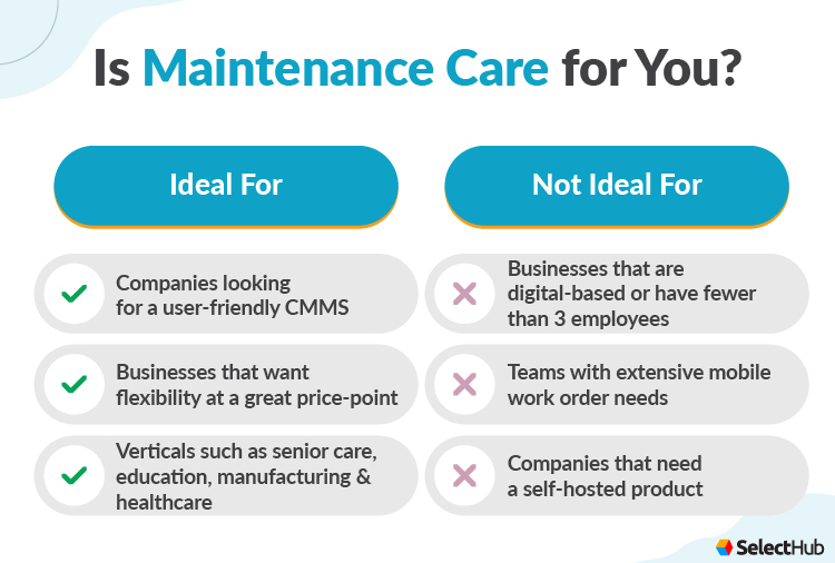 Ultimate Maintenance Care Review 2025 - SelectHub