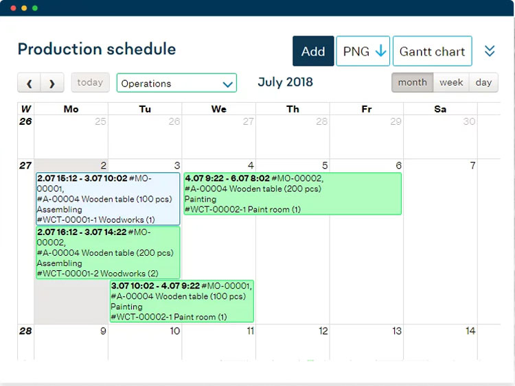 Manufacturing ERP Requirements & Features Checklist