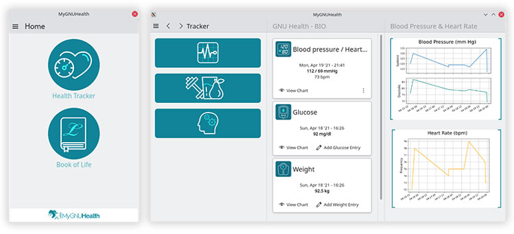 4 Best Open-Source EMR / EHR Software in 2025