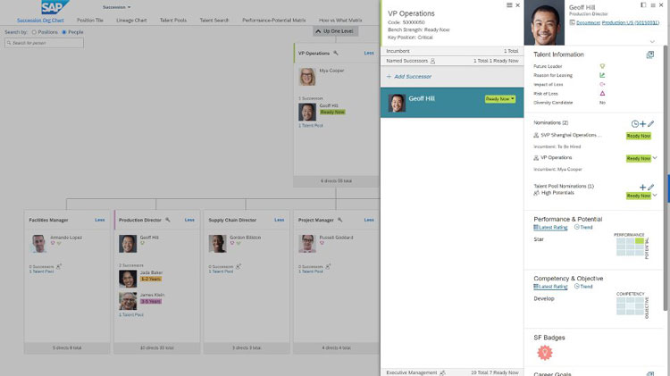 Workday Vs Sap Successfactors Comparison 2024 – ETKTD