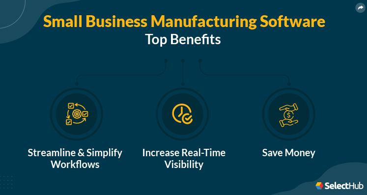 5 Best Manufacturing Software For Small Business Of 2025