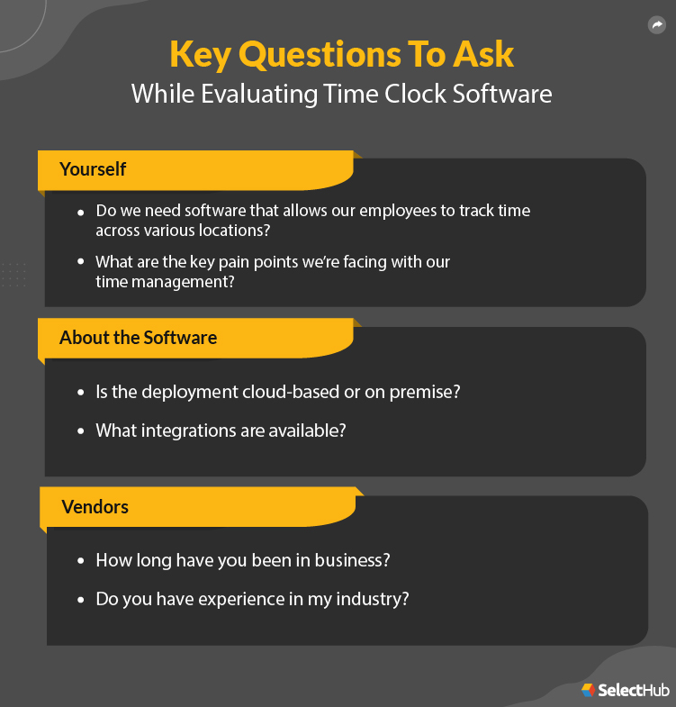 Next Generation Time Clock For Online Timesheets Timedock