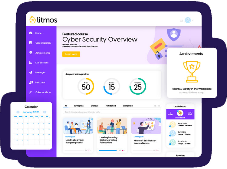Types Of LMS (Learning Management Systems) In 2023