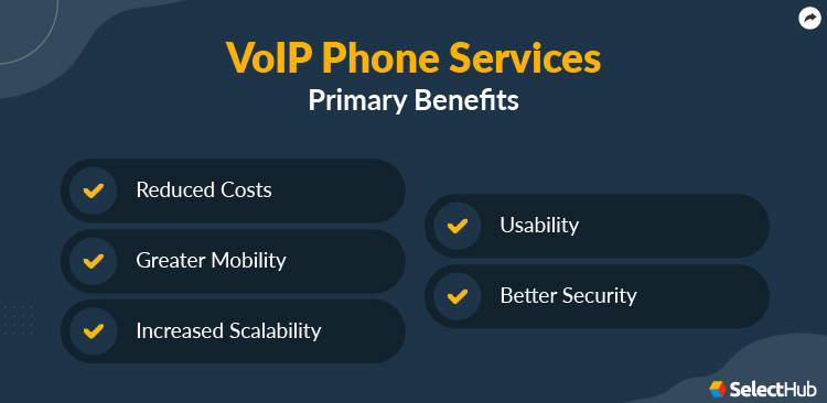 Best VoIP Providers Comparison & Reviews 2025