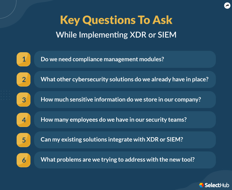 XDR vs SIEM - 2025 Comprehensive Comparison