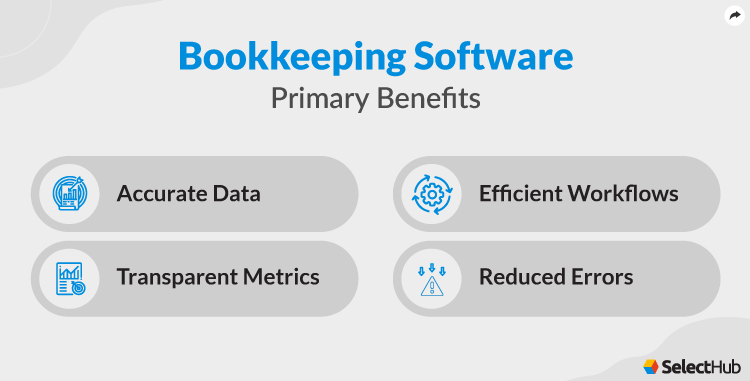 Best Bookkeeping Software Comparison & Reviews 2025
