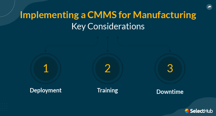 CMMS For Manufacturing - 2025 Comprehensive Guide