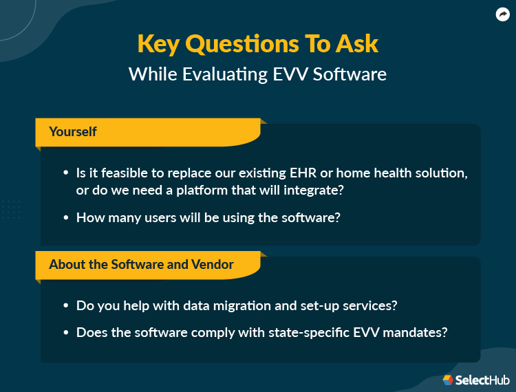 Best EVV Software Comparison & Reviews 2025