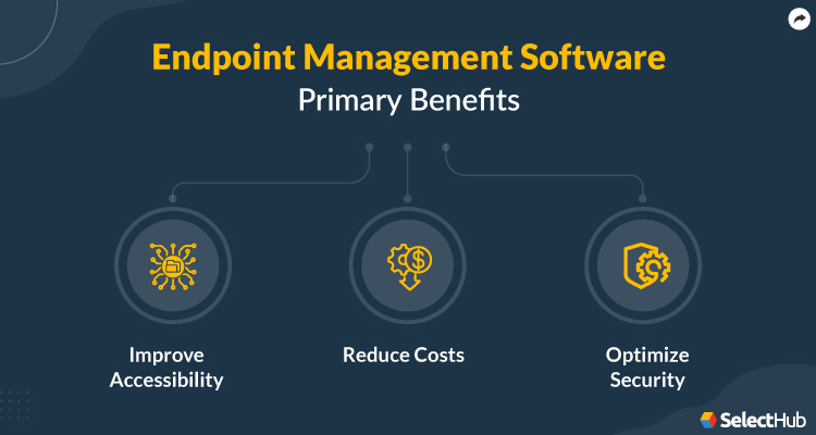 Best Endpoint Management Software Comparison & Reviews 2025
