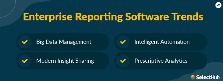 Best Enterprise Reporting Software Tools 2025