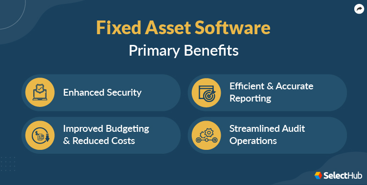 Best Fixed Asset Software Comparison & Reviews 2025