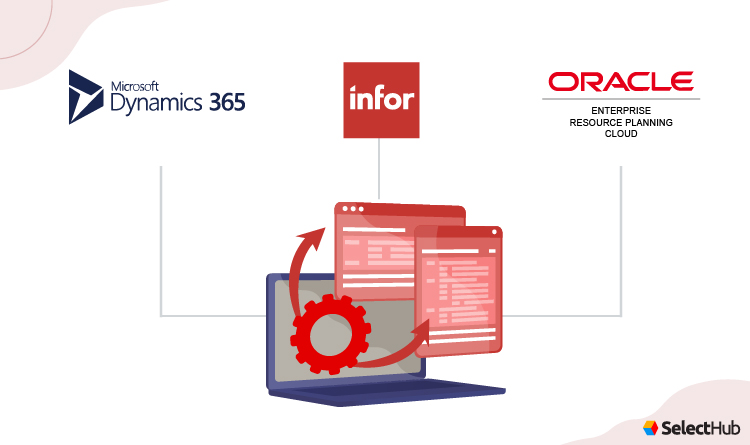 Ultimate Infor CPQ Reviews For 2025