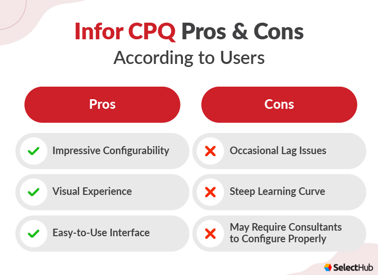 Ultimate Infor CPQ Reviews For 2025