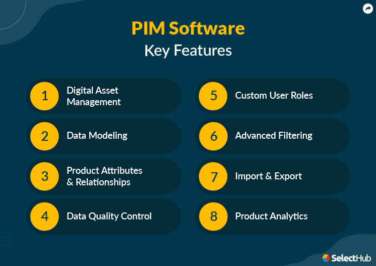 Best PIM Software Comparison & Reviews 2025