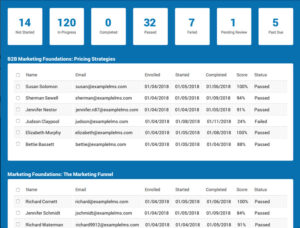 Top 9 Must-Have LMS Modules For LMS Software