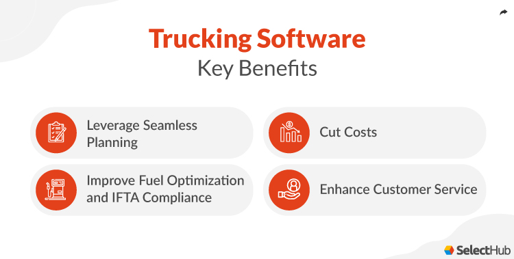 Best Trucking Software Comparison & Reviews 2025