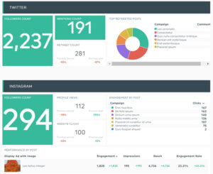 Top 10 Reporting Capabilities & Features Checklist