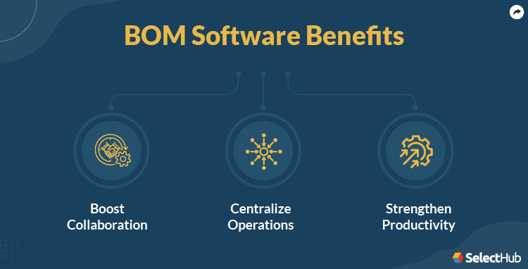 Best Bill Of Materials Software Comparison & Reviews 2025