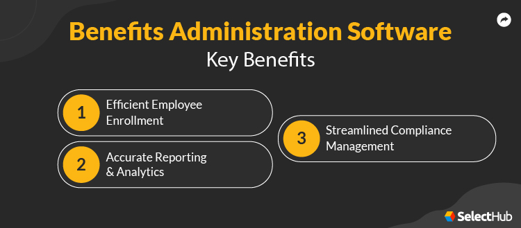 Best Benefits Administration Software Comparison & Reviews 2025