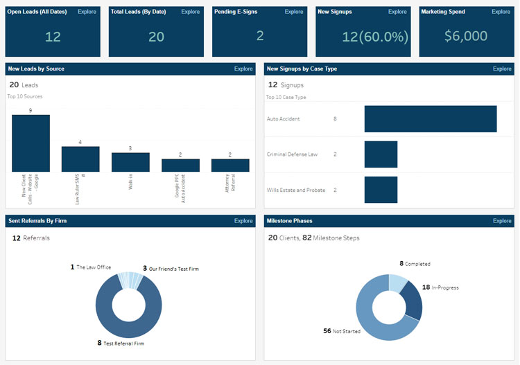 Best Legal Case Management Software Comparison & Reviews 2025