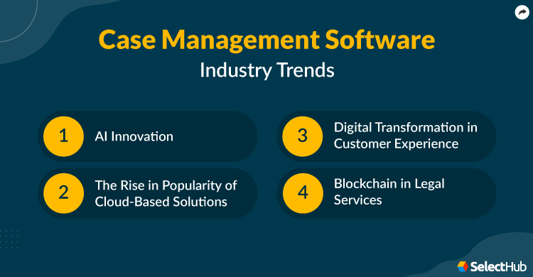 Best Legal Case Management Software Comparison & Reviews 2025