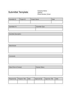What Is A Construction Submittal? 2025 Comprehensive Guide