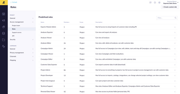 Best Customer Data Platforms Comparison & Reviews 2025