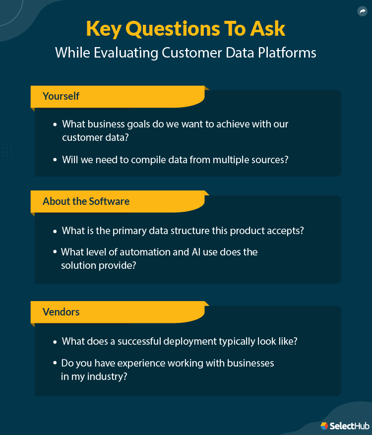 Best Customer Data Platforms Comparison & Reviews 2025