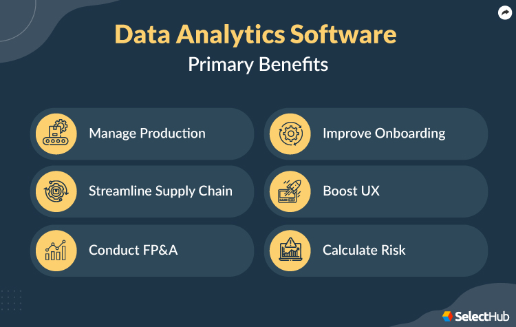 Best Data Analytics Software Comparison & Reviews 2025