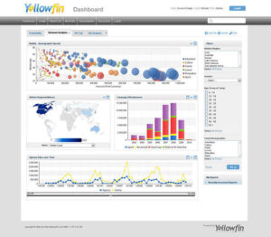 Best Data Visualization Tools 2024 | BI Visualization Software